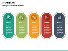 5 Year Plan PowerPoint Template - PPT Slides