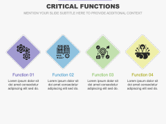 Critical Functions PowerPoint and Google Slides Template - PPT Slides