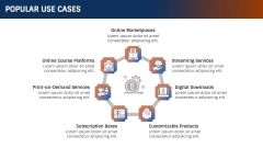 Long Tail Business Model PowerPoint and Google Slides Template - PPT Slides