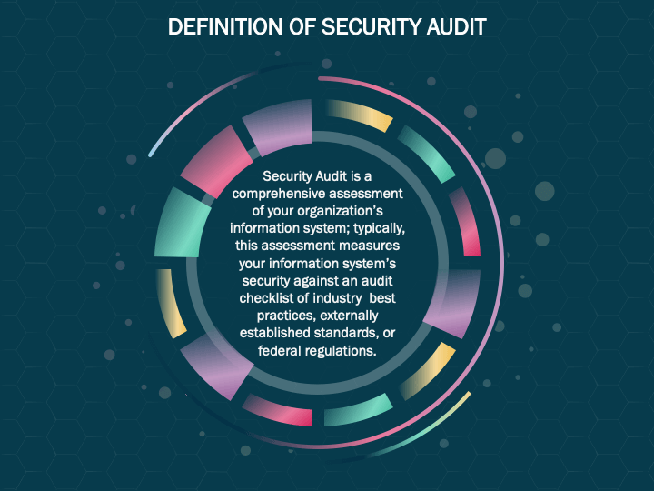 Security Audit PowerPoint and Google Slides Template - PPT Slides