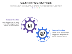 Gear Infographics for PowerPoint and Google Slides