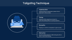 Tailgating Attack PowerPoint and Google Slides Template - PPT Slides