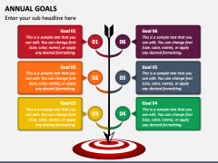 Annual Goals PowerPoint and Google Slides Template - PPT Slides