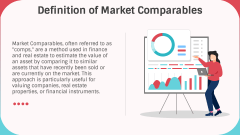 Market Comparables PowerPoint and Google Slides Template - PPT Slides