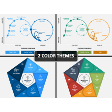 Innovation Loop PowerPoint Template