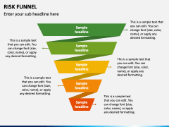 Risk Funnel PowerPoint and Google Slides Template - PPT Slides