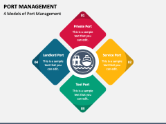 Port Management PowerPoint and Google Slides Template - PPT Slides