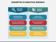 Descriptive Vs Analytical Research PowerPoint and Google Slides ...