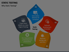 Static Testing PowerPoint and Google Slides Template - PPT Slides