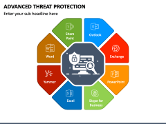 Advanced Threat Protection PowerPoint and Google Slides Template - PPT ...