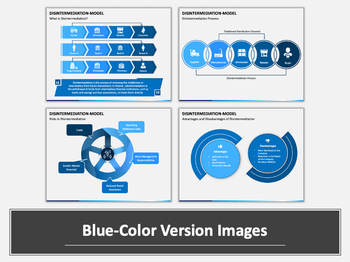 Disintermediation Model PowerPoint and Google Slides Template - PPT Slides