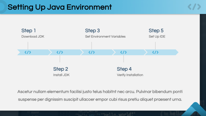 Free - Java Programming Workshop PowerPoint and Google Slides Template ...
