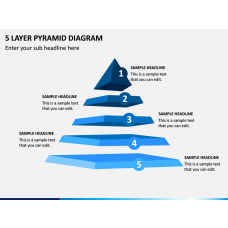 5 Layer Pyramid PowerPoint Presentation Slides - PPT Template
