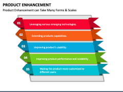Product Enhancement PowerPoint and Google Slides Template - PPT Slides