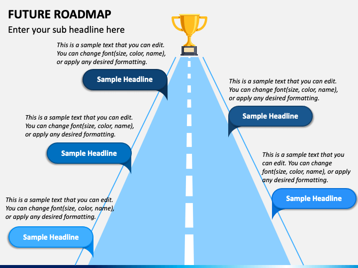 Future Roadmap PowerPoint and Google Slides Template - PPT Slides