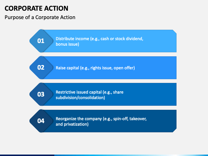 Corporate Action PowerPoint and Google Slides Template - PPT Slides