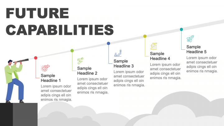 Future Capabilities PowerPoint and Google Slides Template - PPT Slides