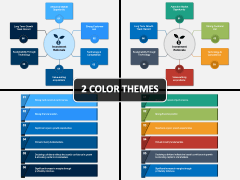 Investment Rationale PowerPoint and Google Slides Template - PPT Slides