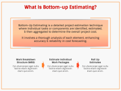 Bottom-Up Estimating PowerPoint and Google Slides Template - PPT Slides