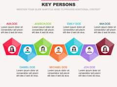 Key Persons PowerPoint and Google Slides Template - PPT Slides