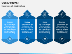 Our Approach PowerPoint and Google Slides Template - PPT Slides