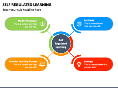Self Regulated Learning PowerPoint and Google Slides Template - PPT Slides