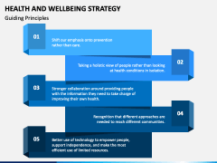 Health and Wellbeing Strategy PowerPoint and Google Slides Template ...