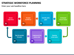Strategic Workforce Planning PowerPoint and Google Slides Template ...