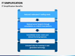 IT Simplification PowerPoint and Google Slides Template - PPT Slides