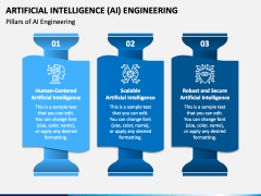 Artificial Intelligence (AI) Engineering PowerPoint and Google Slides ...