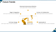 Agentic AI in Manufacturing PowerPoint and Google Slides Template - PPT ...