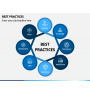 Best Practice Icons PowerPoint Template - PPT Slides