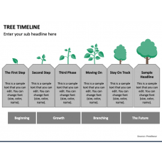 Page 14 - Timelines Templates for PowerPoint and Google Slides ...