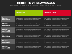 Benefits Vs Drawbacks PowerPoint and Google Slides Template - PPT Slides