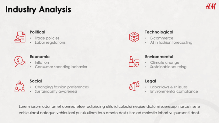 H&M Case Study PowerPoint and Google Slides Template - PPT Slides