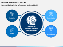Freemium Business Model PowerPoint and Google Slides Template - PPT Slides