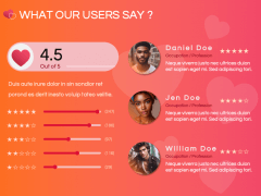Dating App Pitch Deck for PowerPoint and Google Slides - PPT Slides