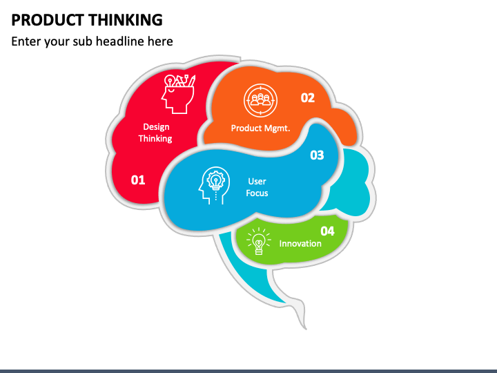 Product Thinking PowerPoint and Google Slides Template - PPT Slides
