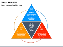 Value Triangle PowerPoint and Google Slides Template - PPT Slides