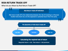 Risk-Return Trade-Off PowerPoint and Google Slides Template - PPT Slides