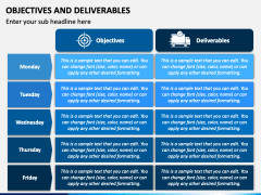 Objectives and Deliverables PowerPoint and Google Slides Template - PPT ...