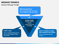 Message Triangle PowerPoint and Google Slides Template - PPT Slides