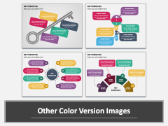 Key Principles PowerPoint and Google Slides Template - PPT Slides
