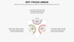 Free - Key Focus Areas PowerPoint and Google Slides Template - PPT Slides
