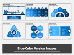 Mass Production PowerPoint and Google Slides Template - PPT Slides