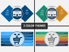 Green Purchasing PowerPoint and Google Slides Template - PPT Slides