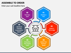 Assemble To Order PowerPoint and Google Slides Template - PPT Slides