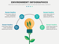 Environment Infographics for PowerPoint and Google Slides - PPT Slides
