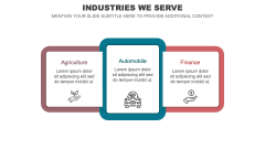 Industries We Serve PowerPoint and Google Slides Template - PPT Slides