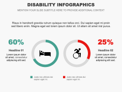 Disability Infographics for PowerPoint and Google Slides - PPT Slides
